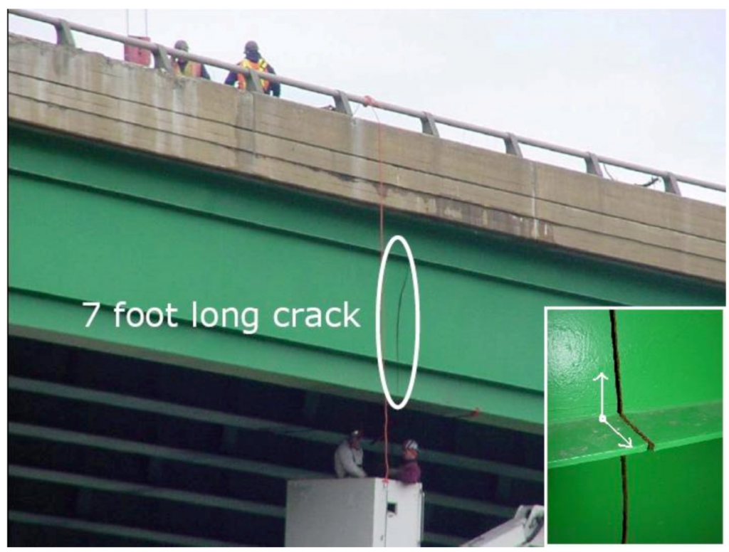 Fatigue Failure in Structures - STRUCTURES CENTRE Fatigue Failure in Structures - STRUCTURES CENTRE