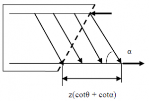 [UPDATED] Design for Shear Using Bent-up Bars - STRUCTURES CENTRE