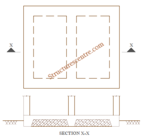Comprehensive Guide to Types of Raft Foundations - STRUCTURES CENTRE