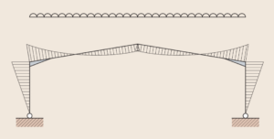 Structural Analysis & Design of Steel Portal Frames to Eurocode 3 ...