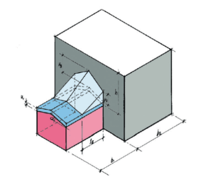 Derivation of Snow Loading to Eurocode 1 - STRUCTURES CENTRE
