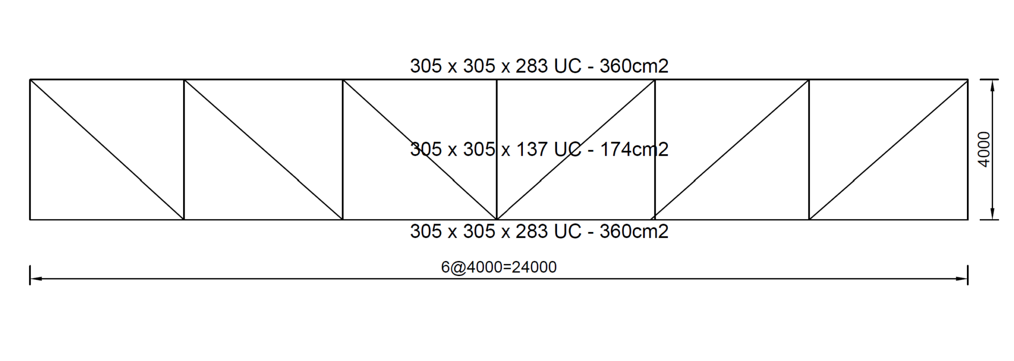 A Simplified Method of Estimating Deflection in Trusses - STRUCTURES CENTRE