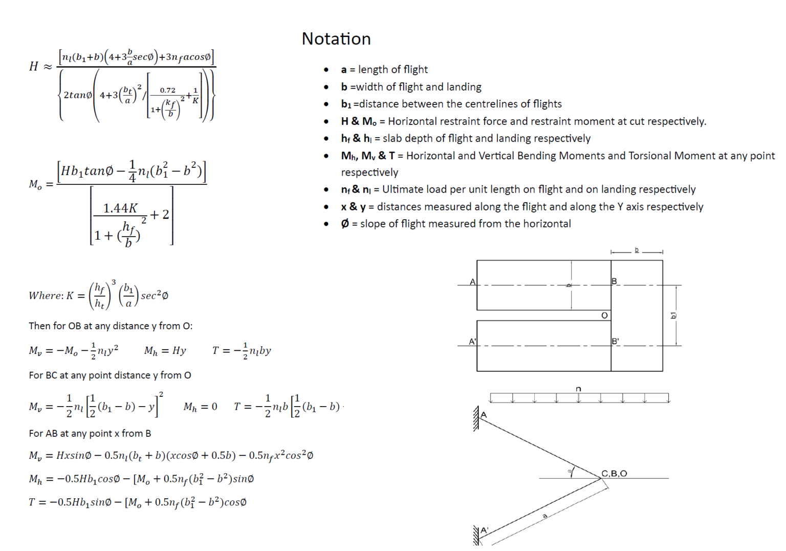 Structural Analysis of Free-Standing Staircases | Worked Example ...