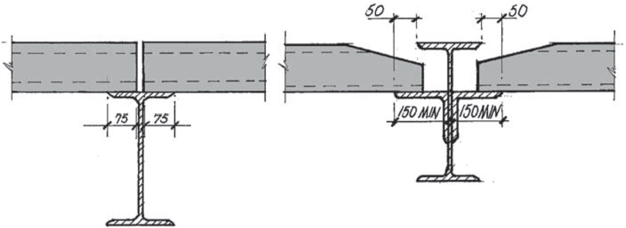 Floor Slab Construction -Precast Concrete Planks - STRUCTURES CENTRE