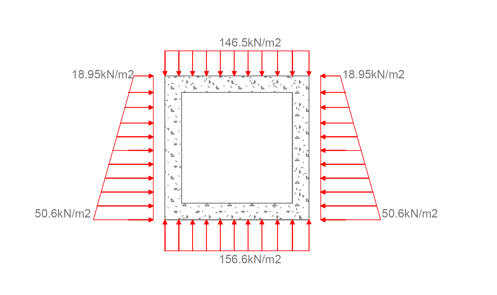Structural Aspect of Designing a Box Culvert | Worked Example ...