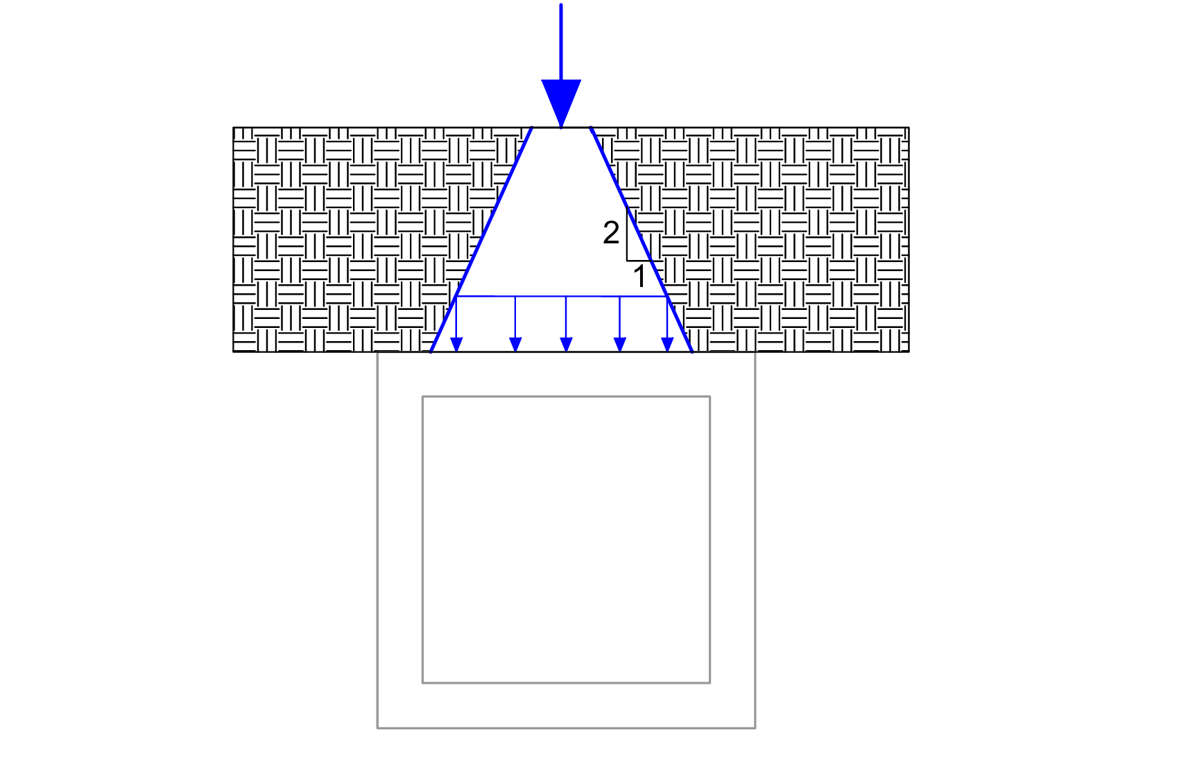 Dispersal of Traffic Load on Buried Box Culverts - STRUCTURES CENTRE