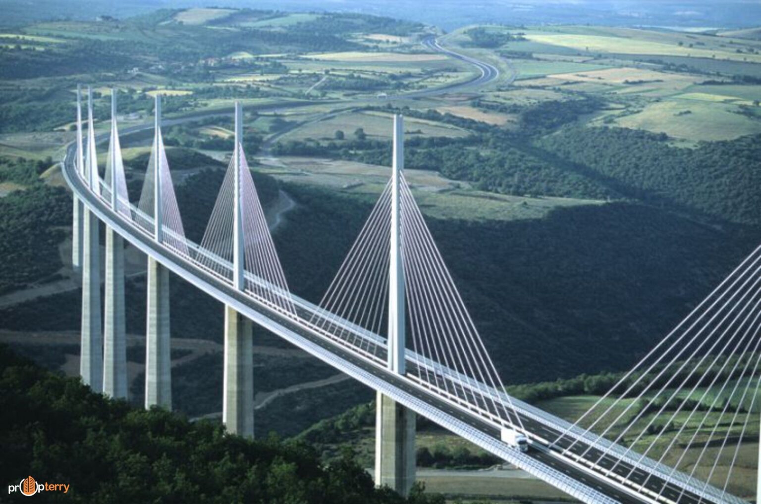 Top 10 Iconic Bridges Around the World - STRUCTURES CENTRE